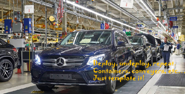 HS. Part 2. Automatic generation and visualisation of the network ...