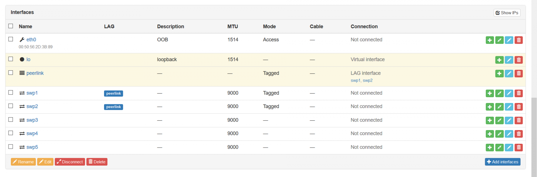 Dc Part 9 Documenting Your Network Infrastructure In Netbox Integrating With Ansible Over 