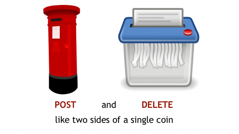 Rest Api 2 Basics Cheat Sheet Ansible Bash Postman And Python For Postdelete Using Netbox