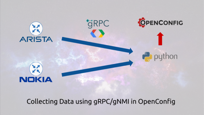 GNMI. Part 3. Using gRPC to collect data in OpenConfig/YANG from Arista EOS and Nokia SR OS ...