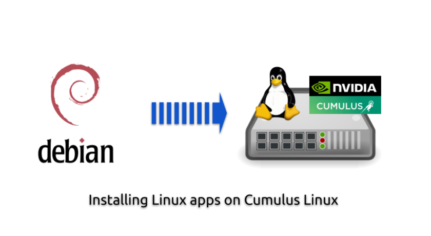 Tools 12. Using Prometheus with SNMP Exporter to Monitor Cisco IOS XR ...