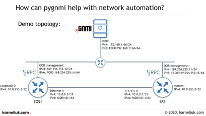 pygnmi 7. Integration of pygnmi with Nornir – Karneliuk