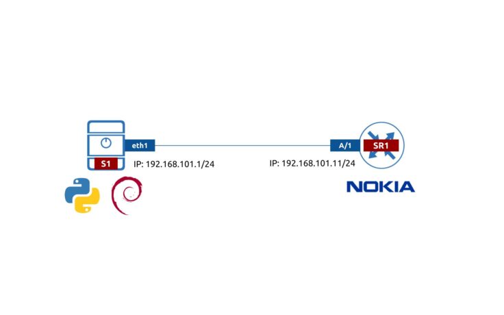 Automation 2. Exploring Nokia SR OS configuration in a programmable way ...