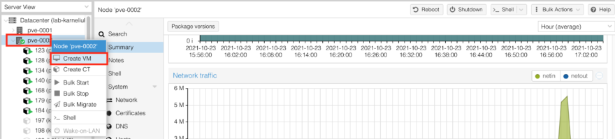 Infrastructure 3. Deploying High Performance Pure Virtual Linux Router – 6WIND – Karneliuk