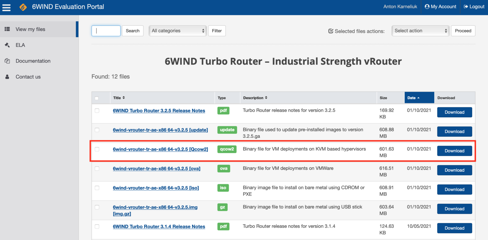 Infrastructure 3. Deploying High Performance Pure Virtual Linux Router – 6WIND – Karneliuk