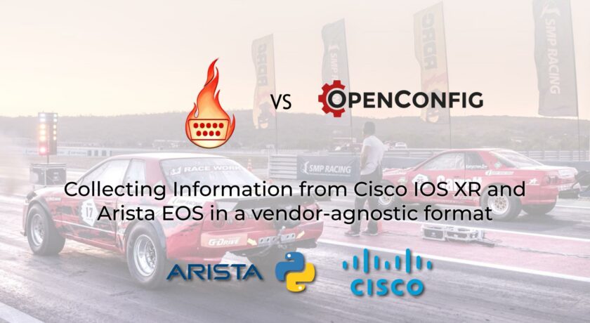HS. Part 2. Automatic generation and visualisation of the network ...