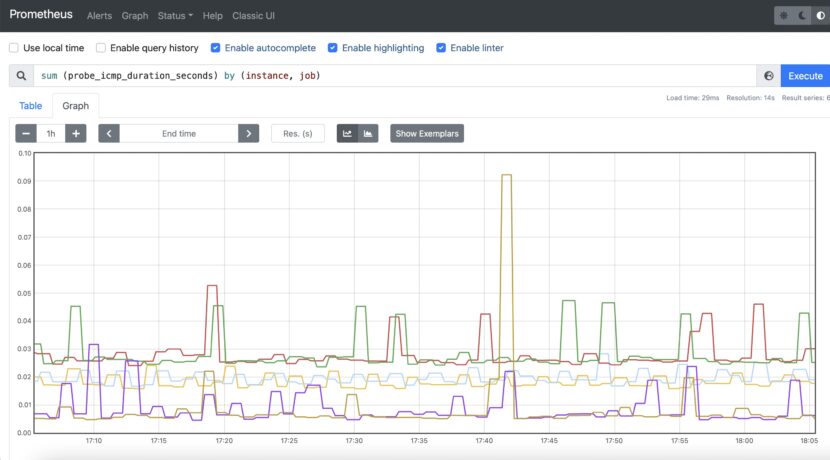 Tools 9. Monitoring Availability of Customers via HTTP GET, ICMP, and ...