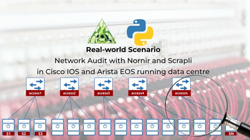Automation 13. Real-life Example of a Python Automation for a Network ...