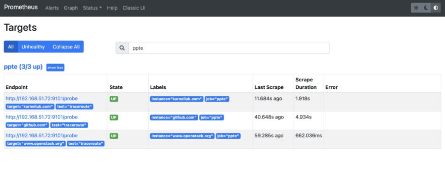 Tools 10. Developing Our Own Cross-platform (AMD64/ARM32) Traceroute ...