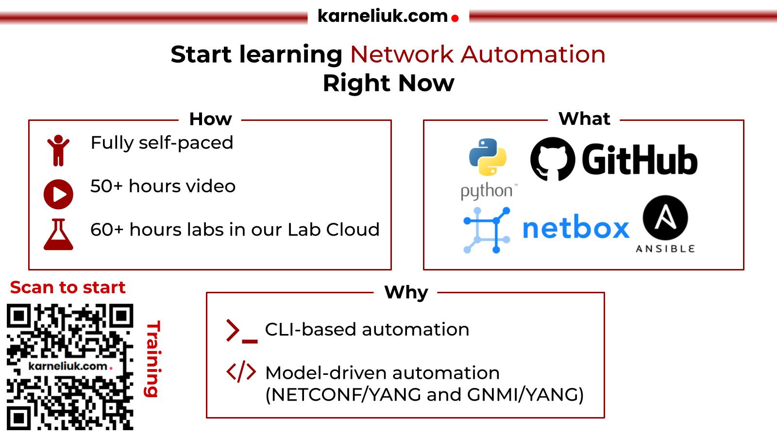 Dc Part 9 Documenting Your Network Infrastructure In Netbox Integrating With Ansible Over