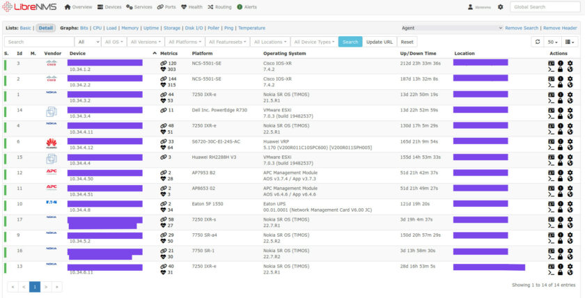 Automation 18. LibreNMS to NetBox Sync for Brownfield Automation ...