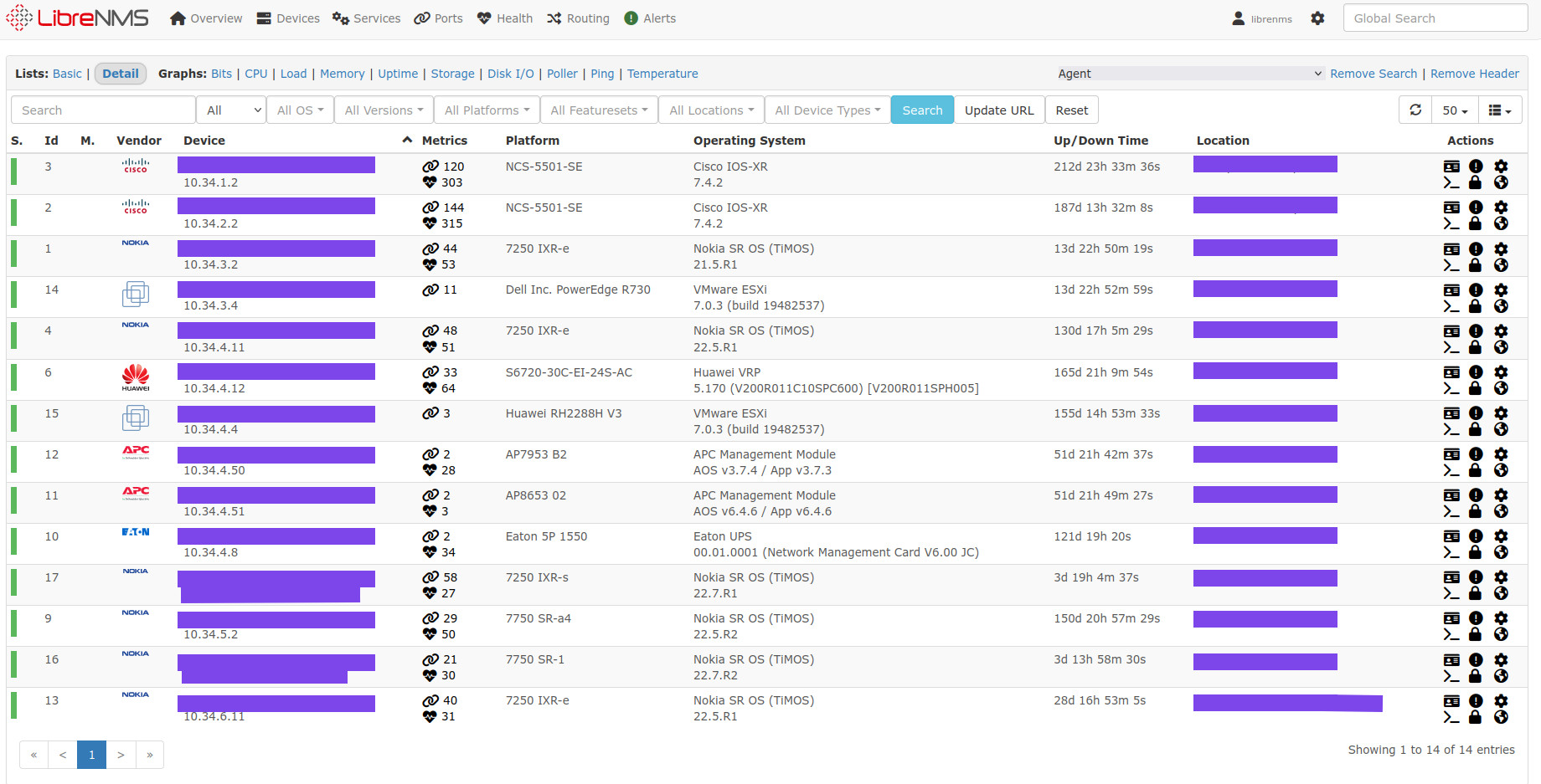 Automation 18. LibreNMS to NetBox Sync for Brownfield Automation ...