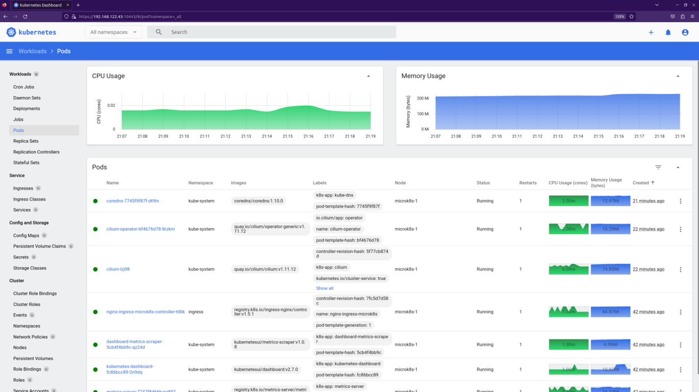 Kubernetes 005. Overview of MicroK8s from Canonical (Ubuntu-folks ...